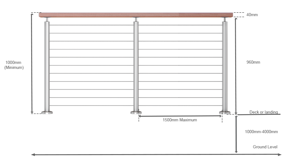 AWR Solutions Wire Balustrade